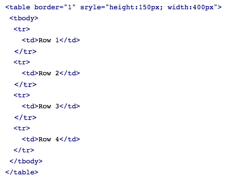 Colectiv Primitiv U or De n eles How To Add Table In Html 